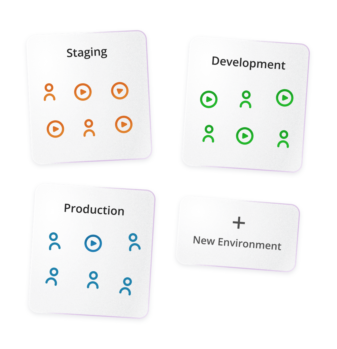 Native integrations for SaaS products | Activepieces